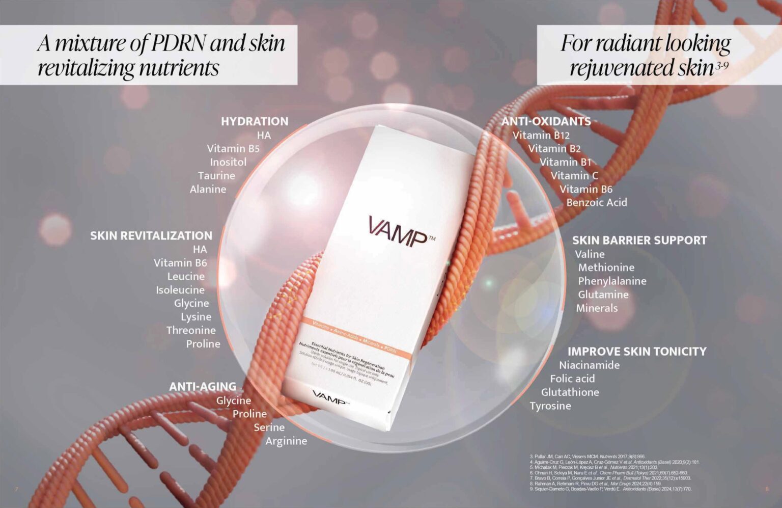 Vamp - Novel U Wellness and Med Spa